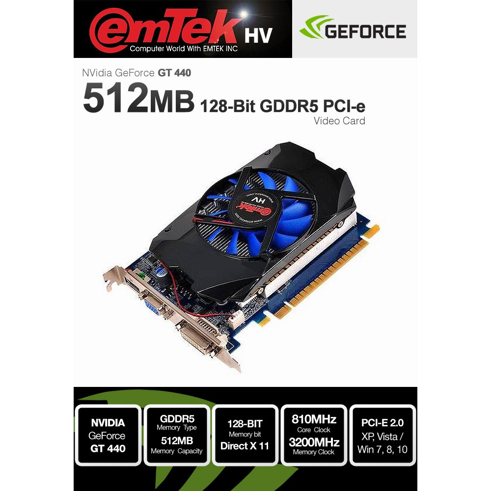 Jual .:: VGA / GPU 512Mb DDR5 128Bit Siap Game ONLINE::. | Shopee Indonesia