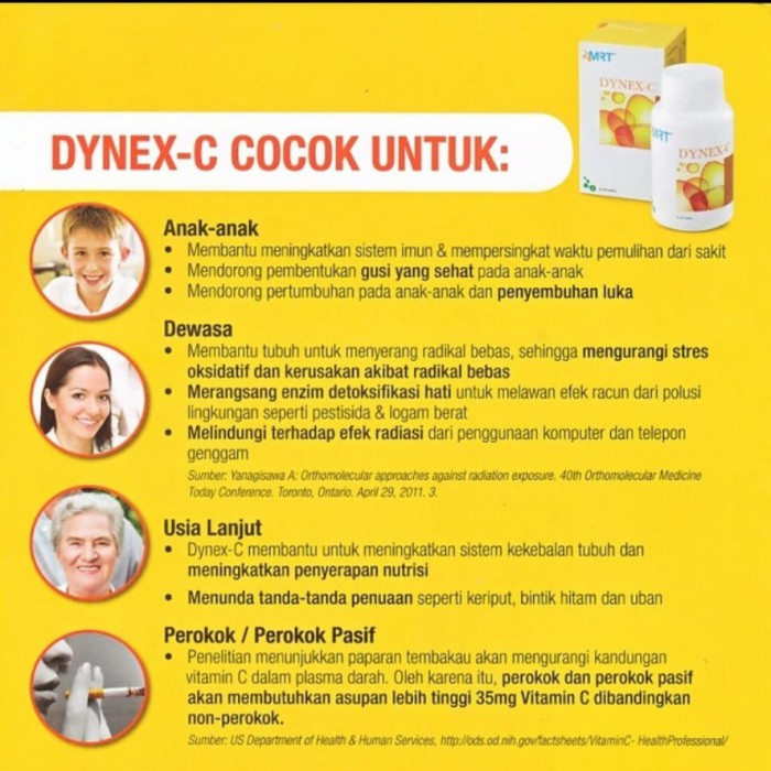Jual SALE elken dynex c 60 tablet | Shopee Indonesia