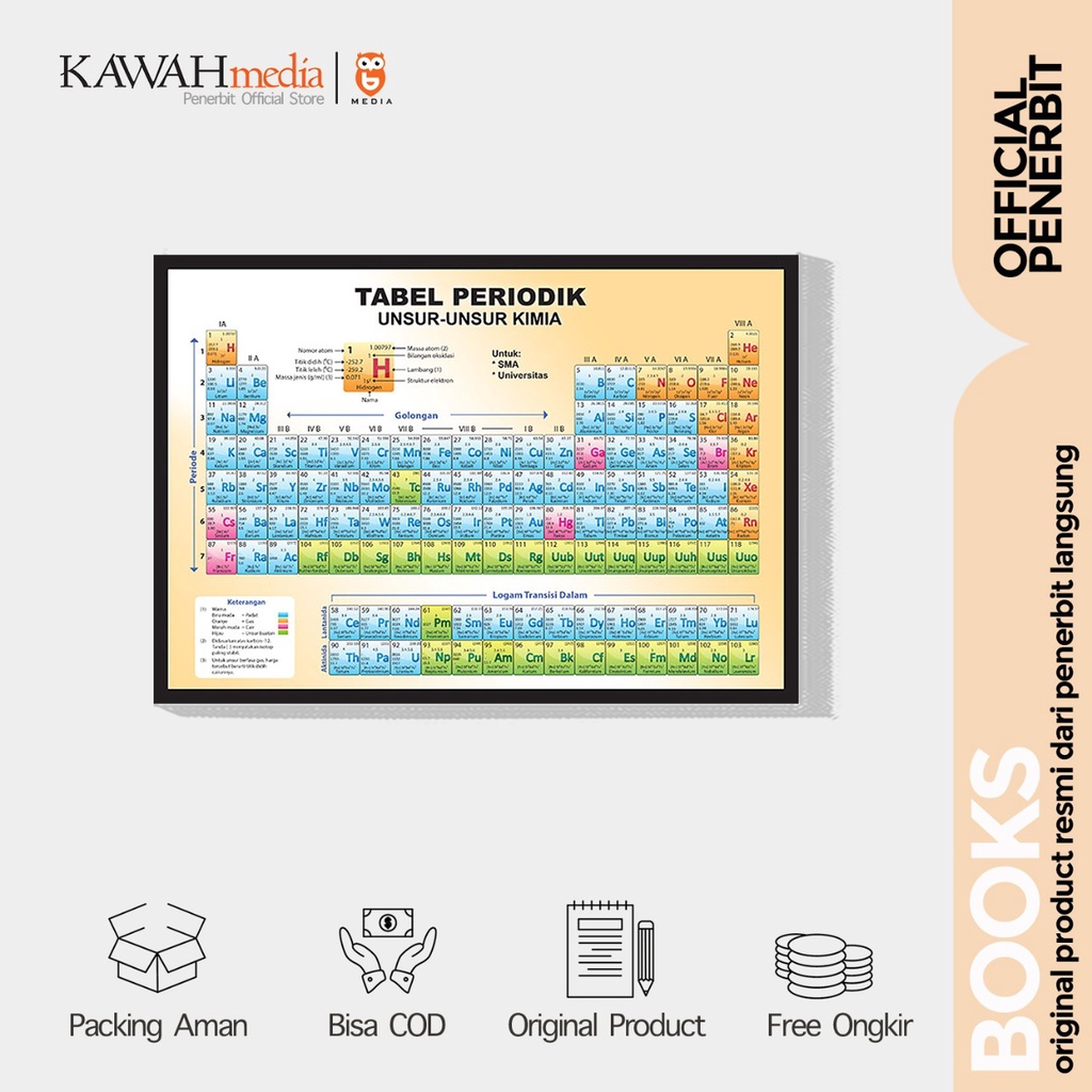 Jual TABEL PERIODIK UNSUR-UNSUR KIMIA UNTUK SMA & UNIVERSITAS - bmedia ...