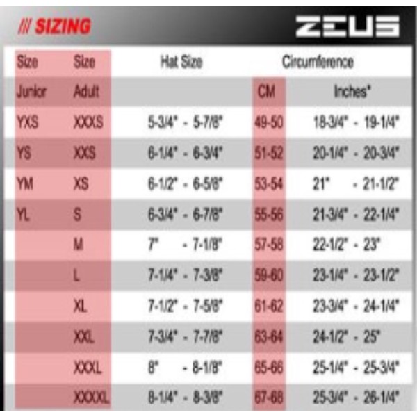 Jual HM-2656 Size Chart Tabel Ukuran Helm Zeus 210 218 380 381 385 610 ...