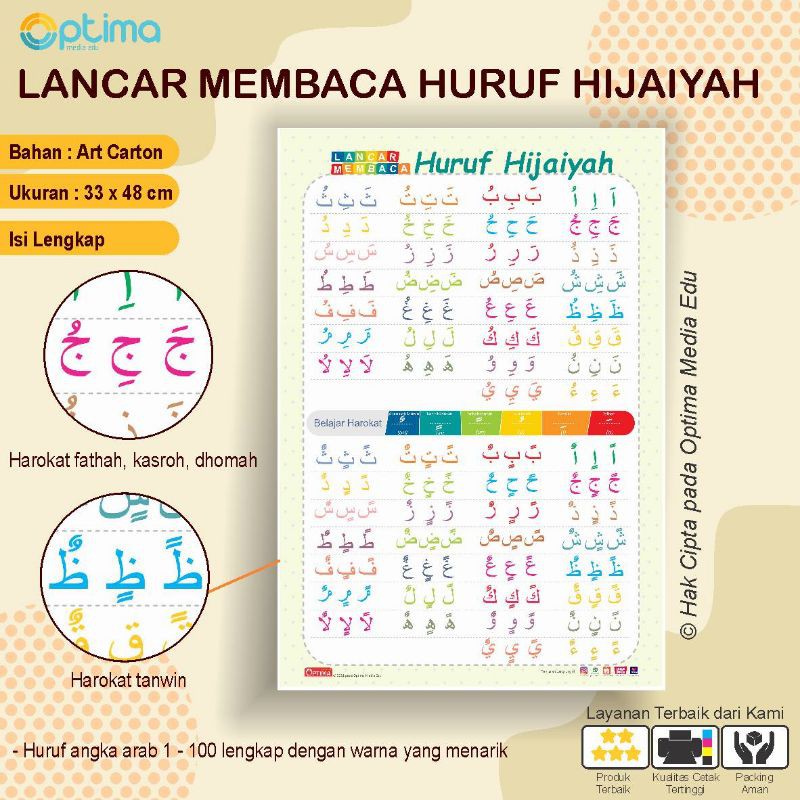 Jual Poster Lancar Membaca Huruf Hijaiyah Lengkap dengan Harokat ...