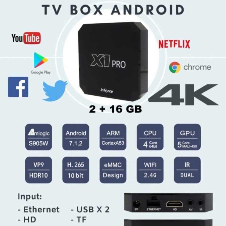 Jual MINI TV BOX ANDROID X1 PRO 4K INFORCE SMART 2GB 16GB Amlogic S905W | Shopee Indonesia