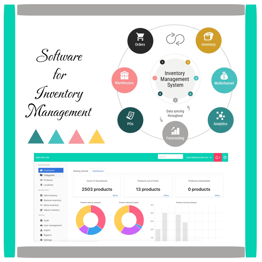 Jual Software Inventory Management Versi Lite Terbaru - Ana Soft ...