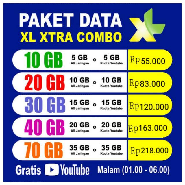 Jual Paket data XL XTRA COMBO | Shopee Indonesia