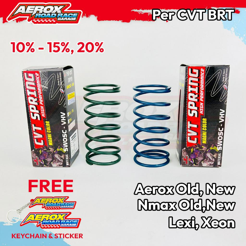 Jual PER CVT BRT AEROX NMAX LEXI NEW AEROX NEW NMAX | Shopee Indonesia