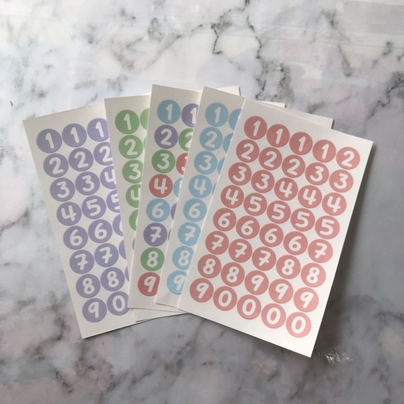 Jual STICKER CUTTING NUMBER STIKER CUTTING ANGKA | Shopee Indonesia