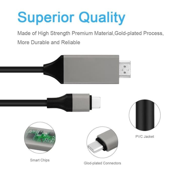 Jual MHL USB 3.1 Type C to HDMI 4K HD Cable Adapter | Shopee Indonesia