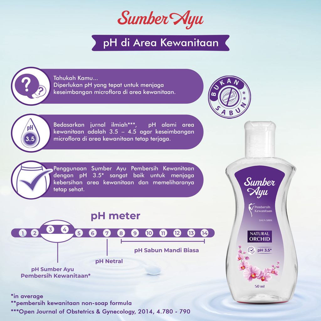 Jual Sumber Ayu Feminine Hygiene Wash Natural Orchid - 50ml | Shopee ...