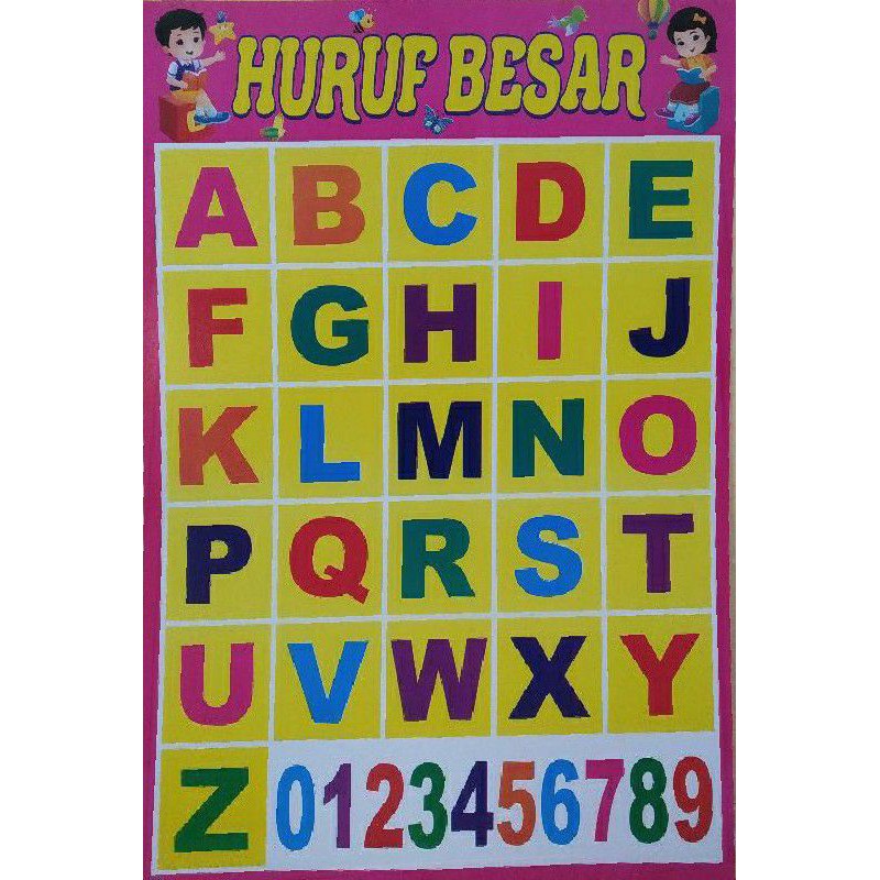 Jual POSTER EDUKASI ANAK MENGENAL HURUF ABJAD BESARA & KECIL HARGA ...