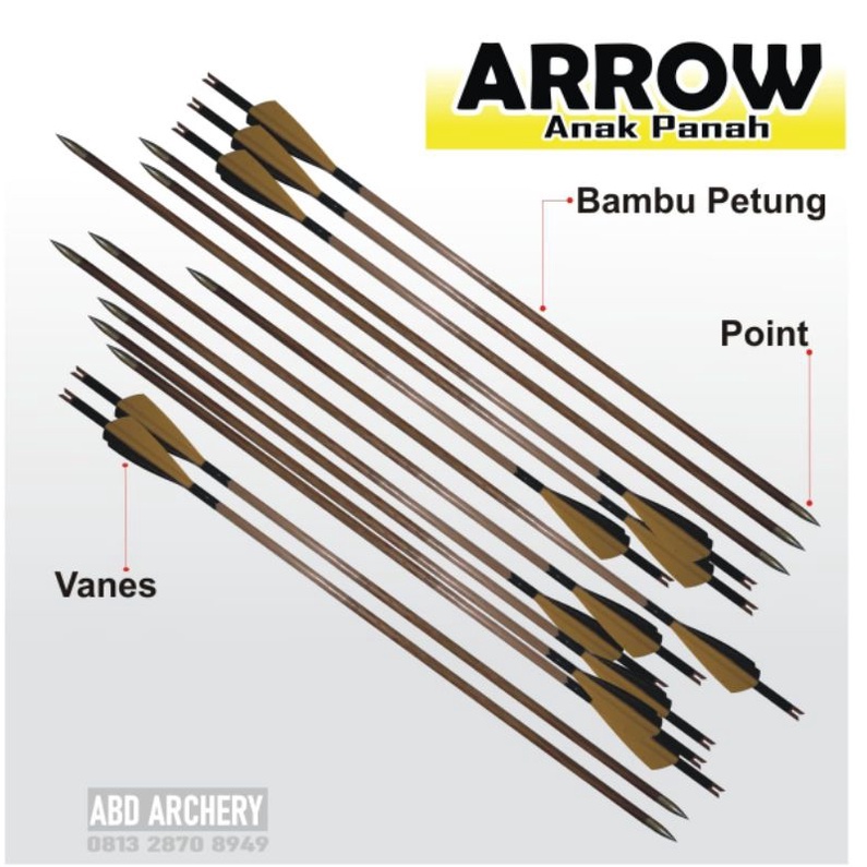 Jual Arrow standar | Shopee Indonesia