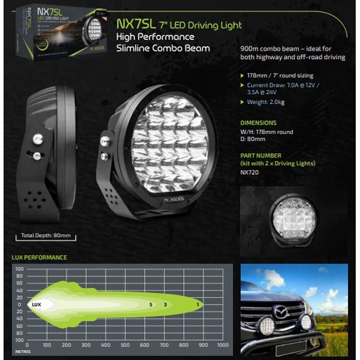 Jual Lampu tembak NOXSOLIS NX720-7" High Performance Slimline Combo ...