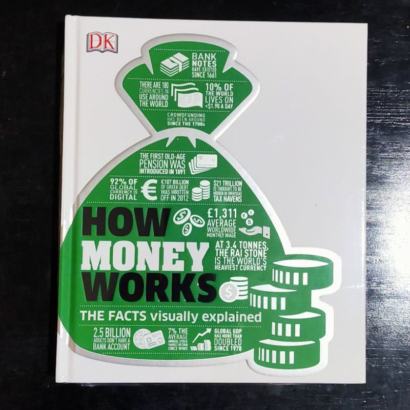 Jual DK How Money Works The Facts Visually Explained | Shopee Indonesia