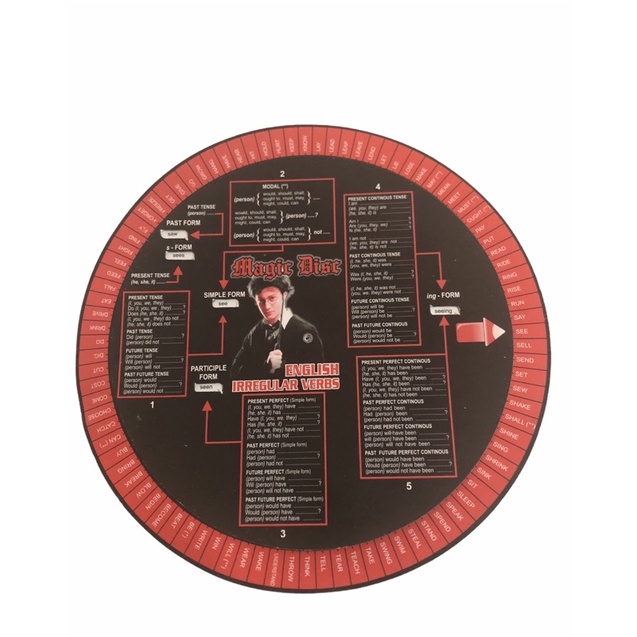 Jual Magic Disc English Irregular Verb | Shopee Indonesia