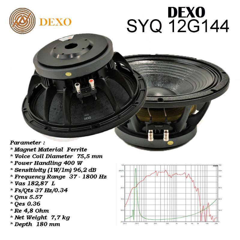 Jual Speaker 12 Inch Dexo SYQ12G144 400 Watt | Shopee Indonesia