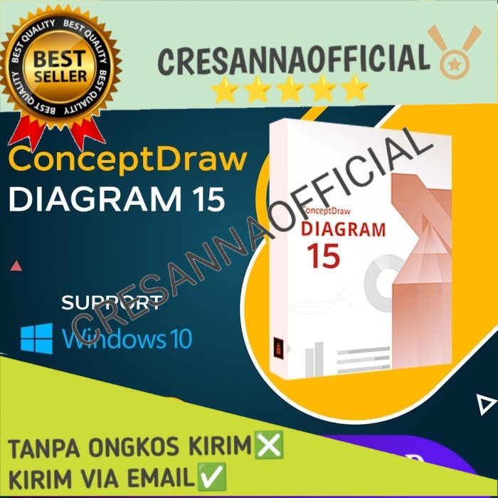 Jual Terbaru Software Diagram Bisnis: ConceptDraw DIAGRAM 15 Full ...