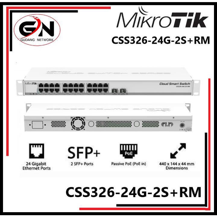 Jual Mikrotik Css326-24G-2S+Rm 24 Port Gigabit Ethernet + 2 Sfp+ ...