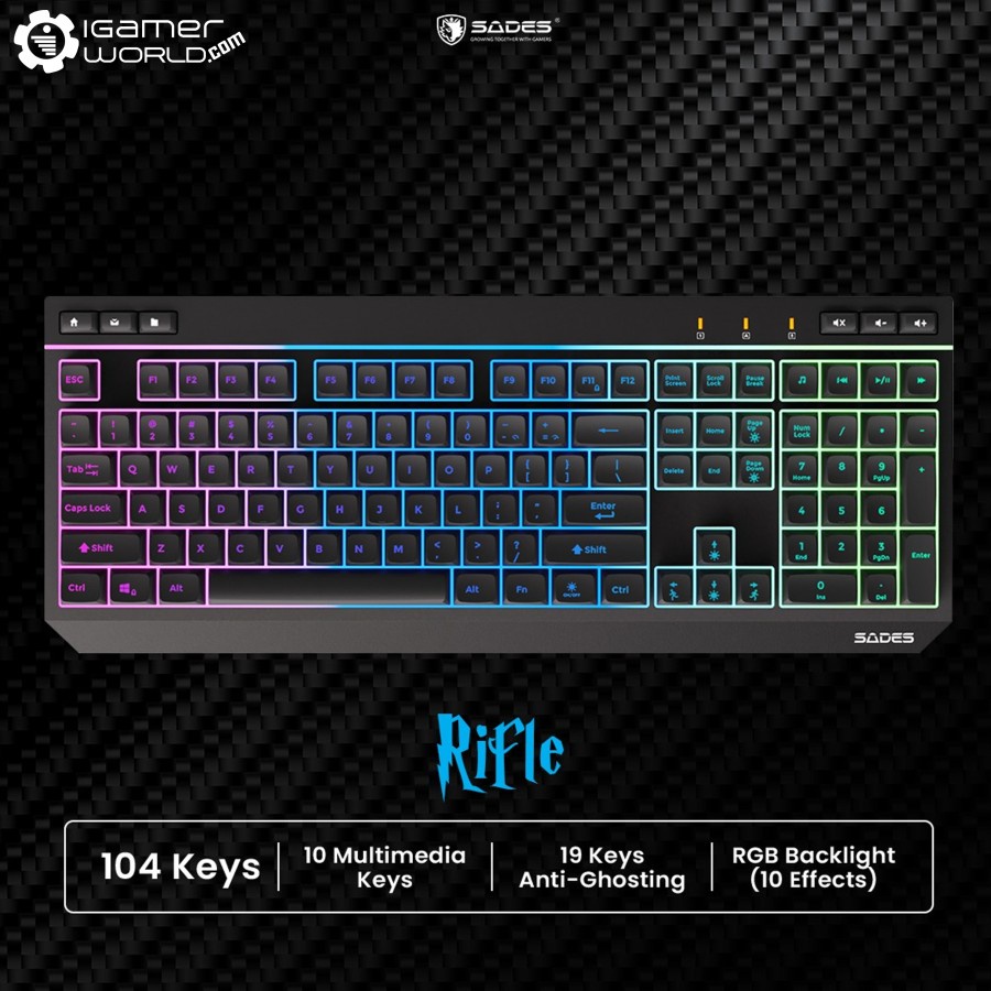 Jual Sades RIFLE Fullsize Membrane Gaming Keyboard | Shopee Indonesia