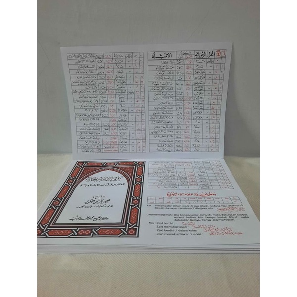 Jual ASLI Alamat rujuk kertas TEBAL rujukan kitab Rumus Makna Pesantren ...