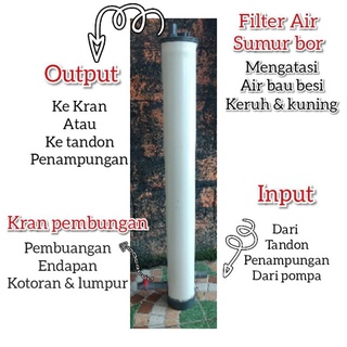 Jual Filter Air Sumur Bor Fiter Air Bau Besi Kotor dan Kuning Filter ...