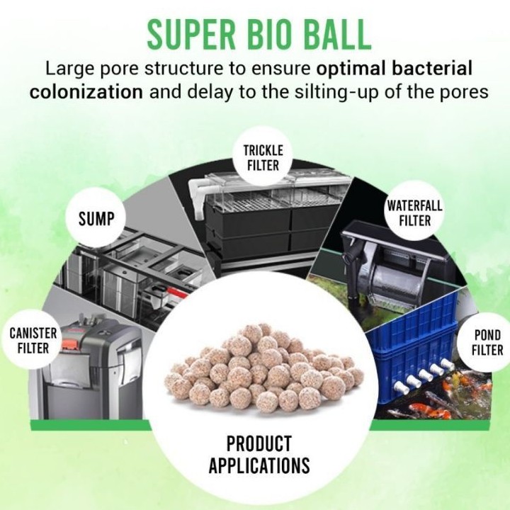 Jual BioBall / Bio Ball Super Media Filter Aquarium High Quality Hollow ...