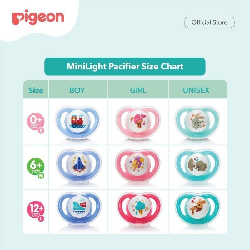Jual Pigeon Minilight Pacifier Boy Girl Unisex Empeng Bayi Size S, M, L ...