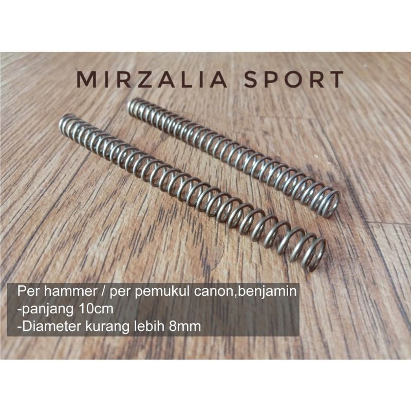 Jual Per hammer benjamin - Per hammer canon - per pemukul canon ...