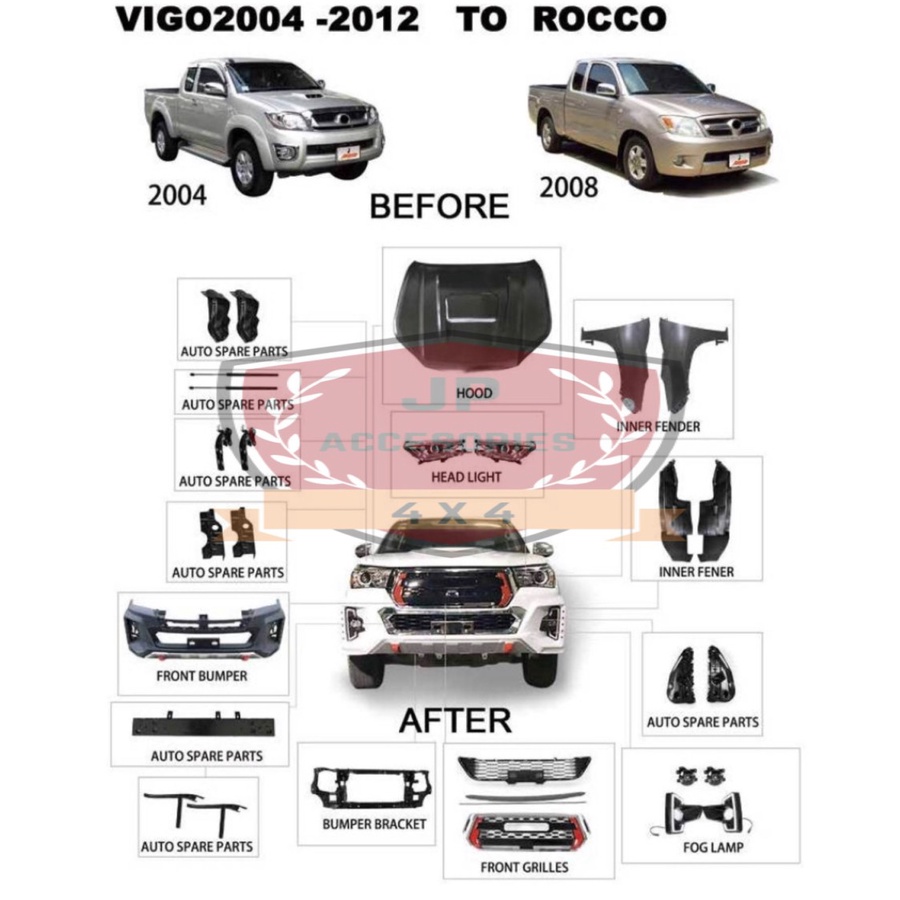 Jual Bodykit Hilux Vigo to Rocco | Shopee Indonesia