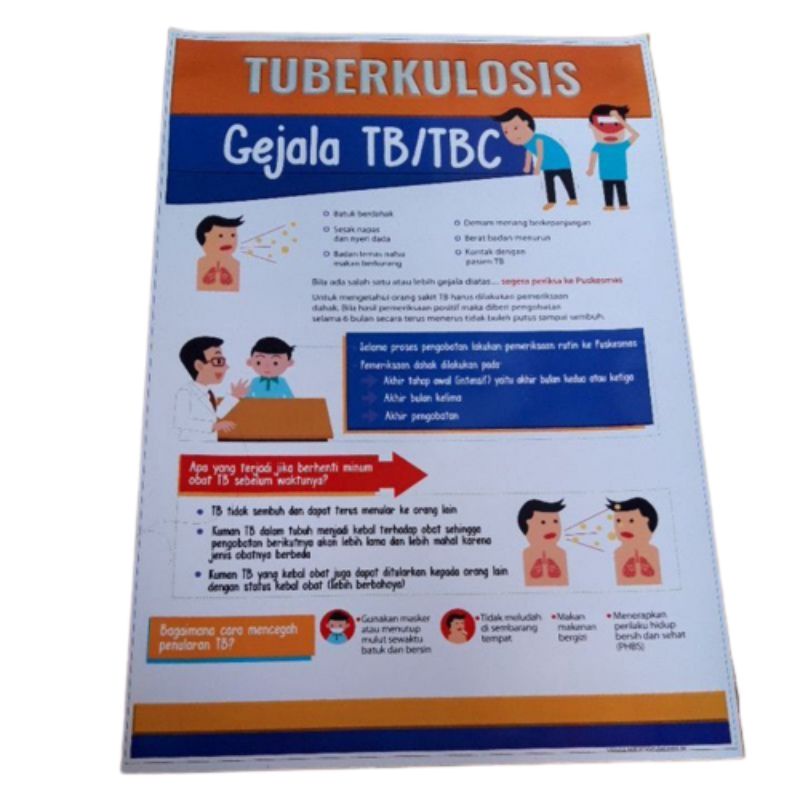 Jual Poster Tbc Tuberculosis kode 88 | Shopee Indonesia