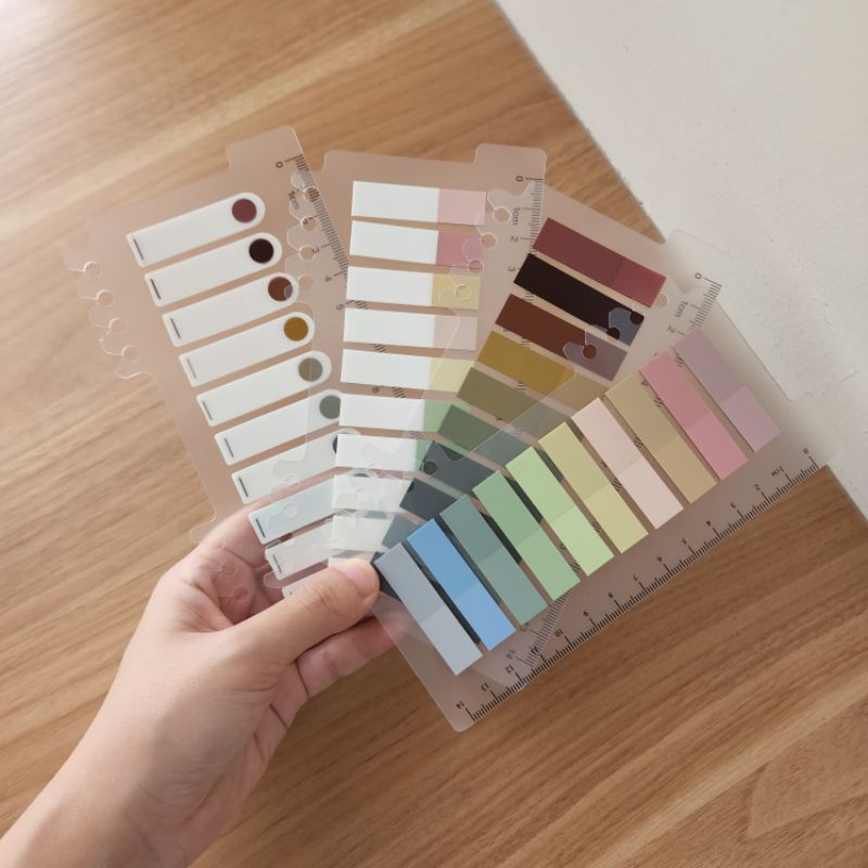 Jual Annotating KIt | Shopee Indonesia