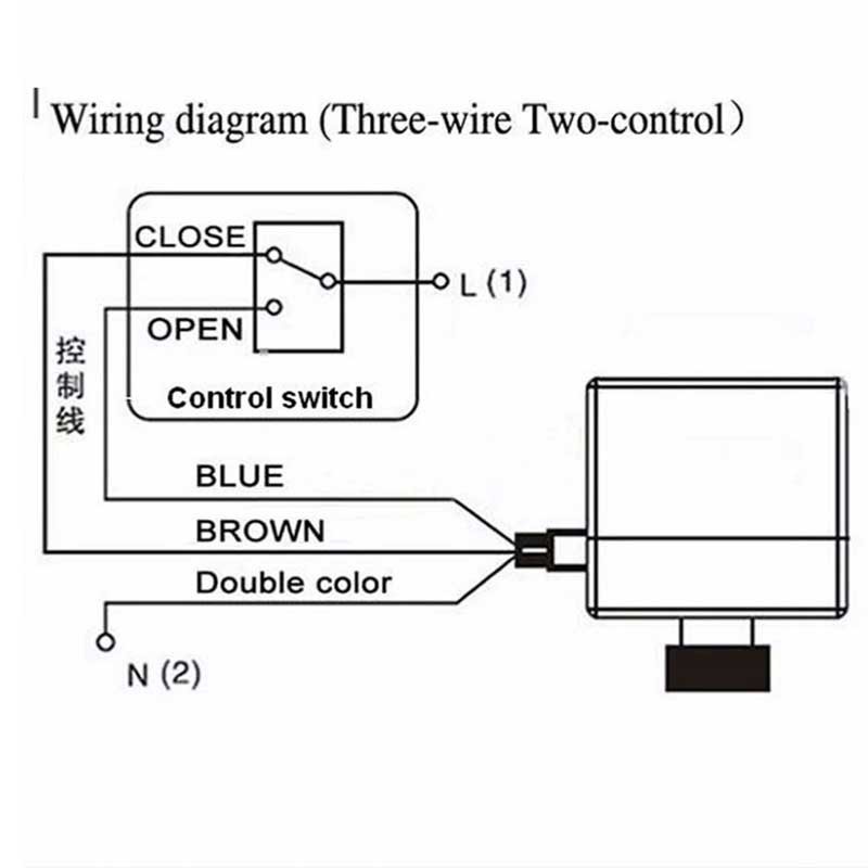 Jual Flow Control Motorized Electrical Ball Valve DN25 1 inch 1" 2Way ...