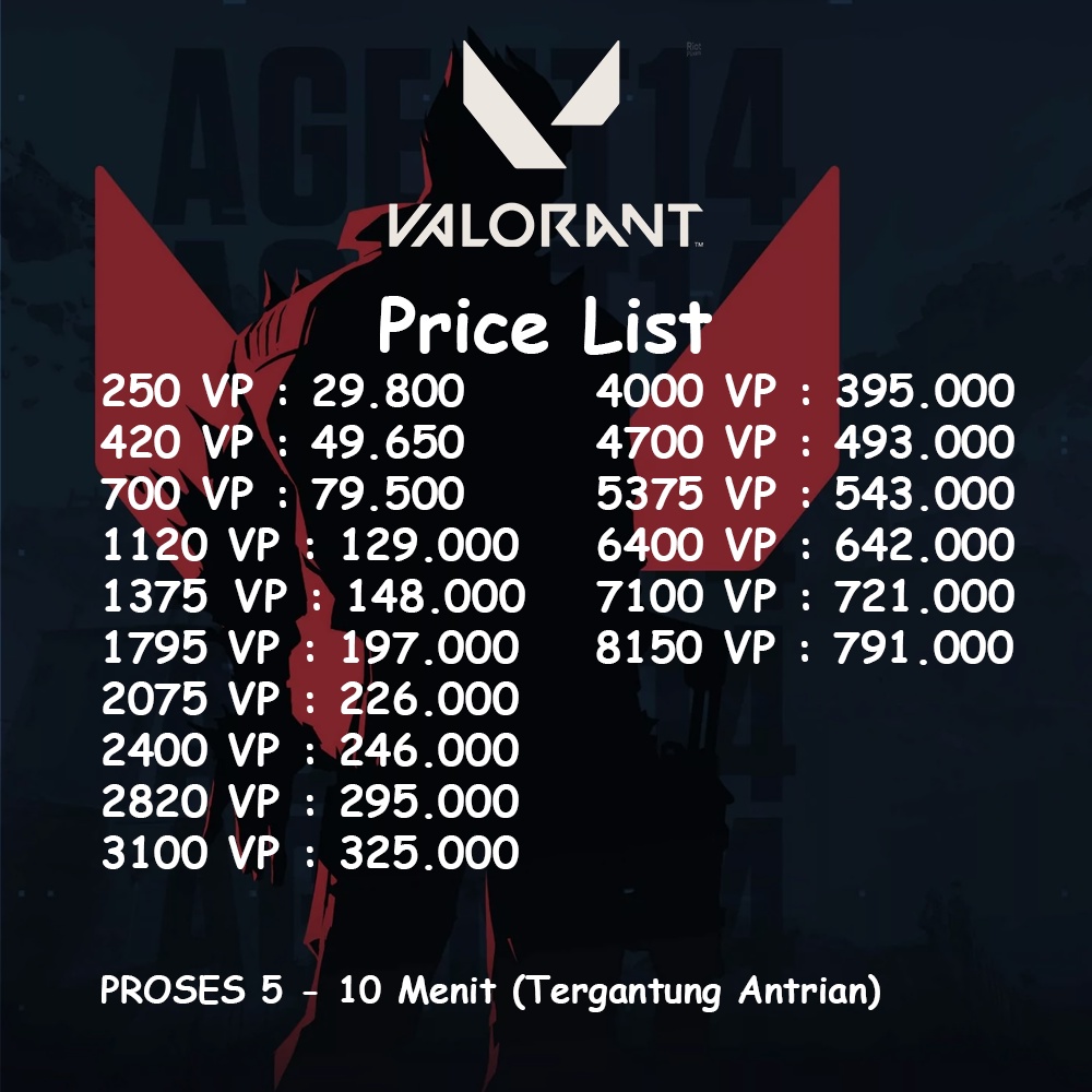 Jual VALORANT POINTS TOP UP VALORANT POINT MURAH TOPUP VALORANT POINT ...