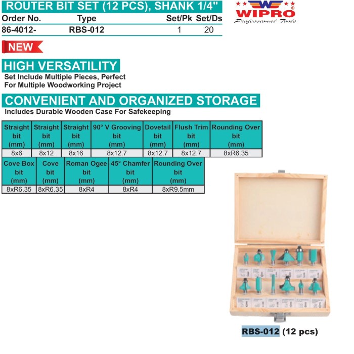 Jual WIPRO Mata Profil Set 12 Pcs Router Bit Set 1/4" Kotak Kayu ...