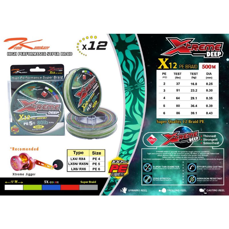 Jual TEAM KAMIKAZE Senar Pancing XTREME DEEP X12 500m Multi Collor Tali ...