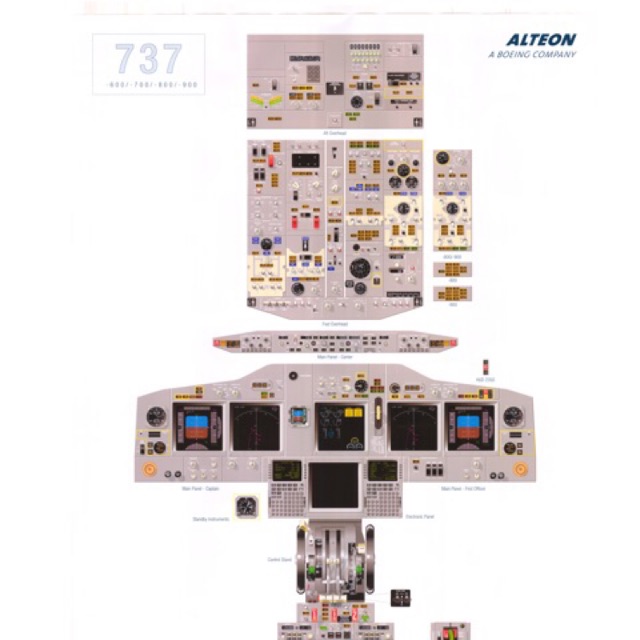 Jual Cockpit layout BOEING 737-800/900 | Shopee Indonesia