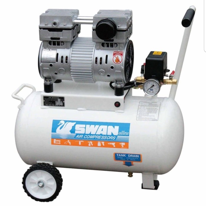 Jual KOMPRESOR ANGIN / COMPRESSOR SWAN DRS-210-22 / DRS210-22 OIL LESS ...