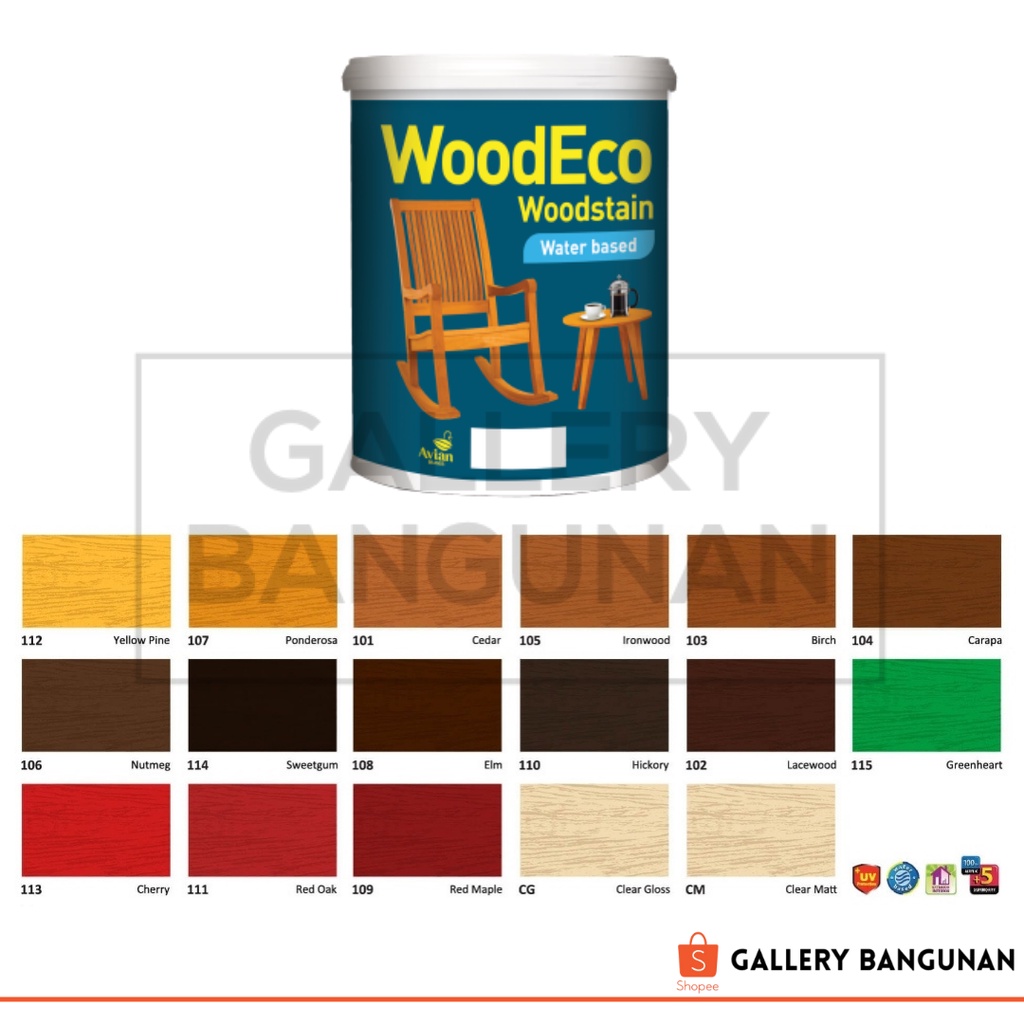 Jual Cat Kayu Politur Wood Eco Plitur Woodeco Avian Water Base Based ...