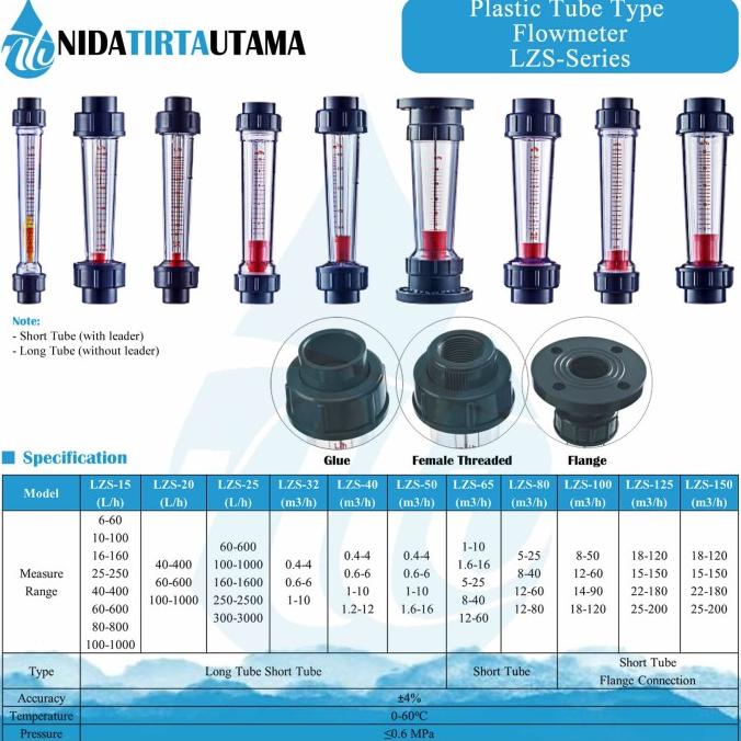Jual Rotameter flow meter 10 m3/hr - Drat 2 in - LZS 50 | Shopee Indonesia