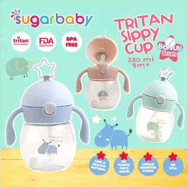 Jual Sugar Baby Botol Minum Anak TRITAN Kid Bottle , Botol Anak , Botol ...