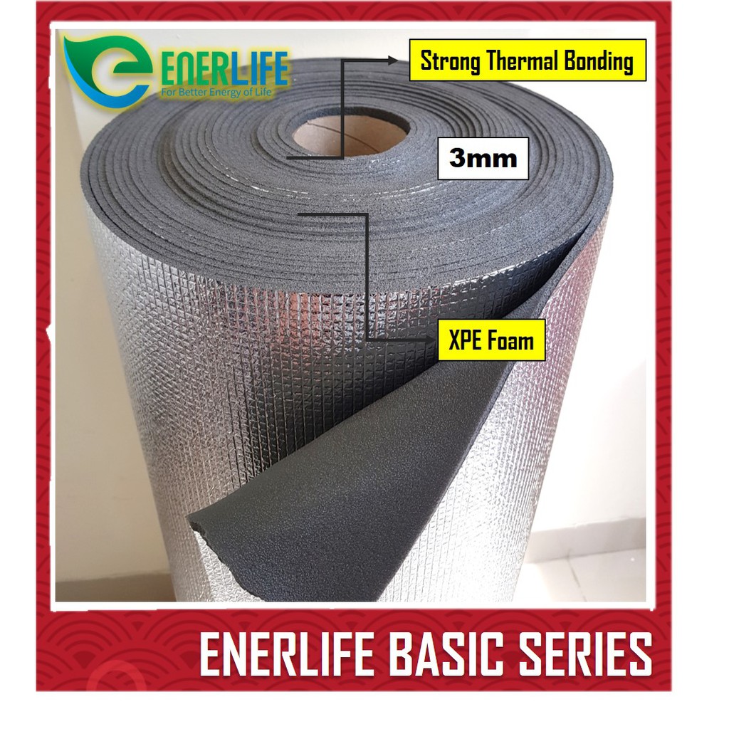 Jual Aluminium Foil Atap Dinding Rumah Burung Wallet RWB - Busa Peredam ...