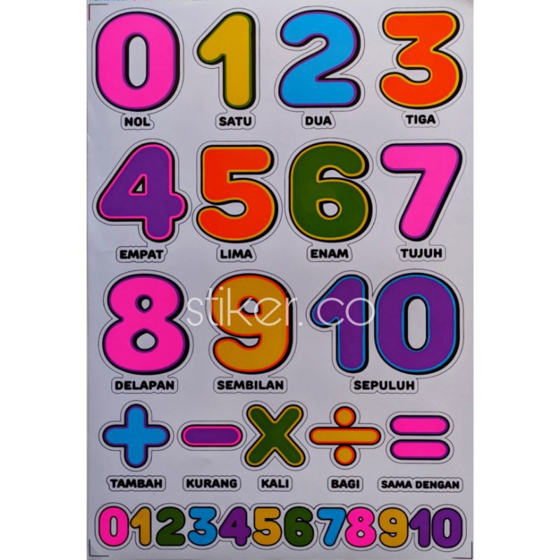 Jual STIKER LEMBARAN ANGKA/NOMOR UKURAN 43X26 CM | Shopee Indonesia