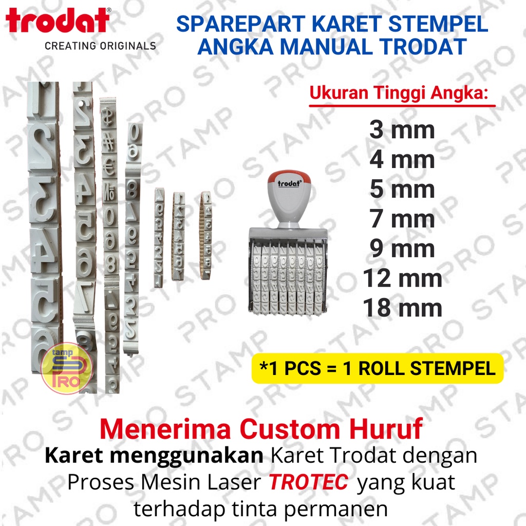 Jual Sparepart Karet Stempel Angka Manual (1 roll) | Shopee Indonesia