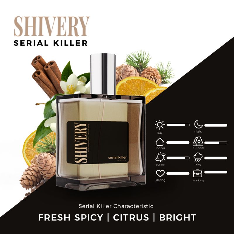 Jual Serial Killer [FREE TUKAR VARIAN] SHIVERY Perfume | parfum unisex ...