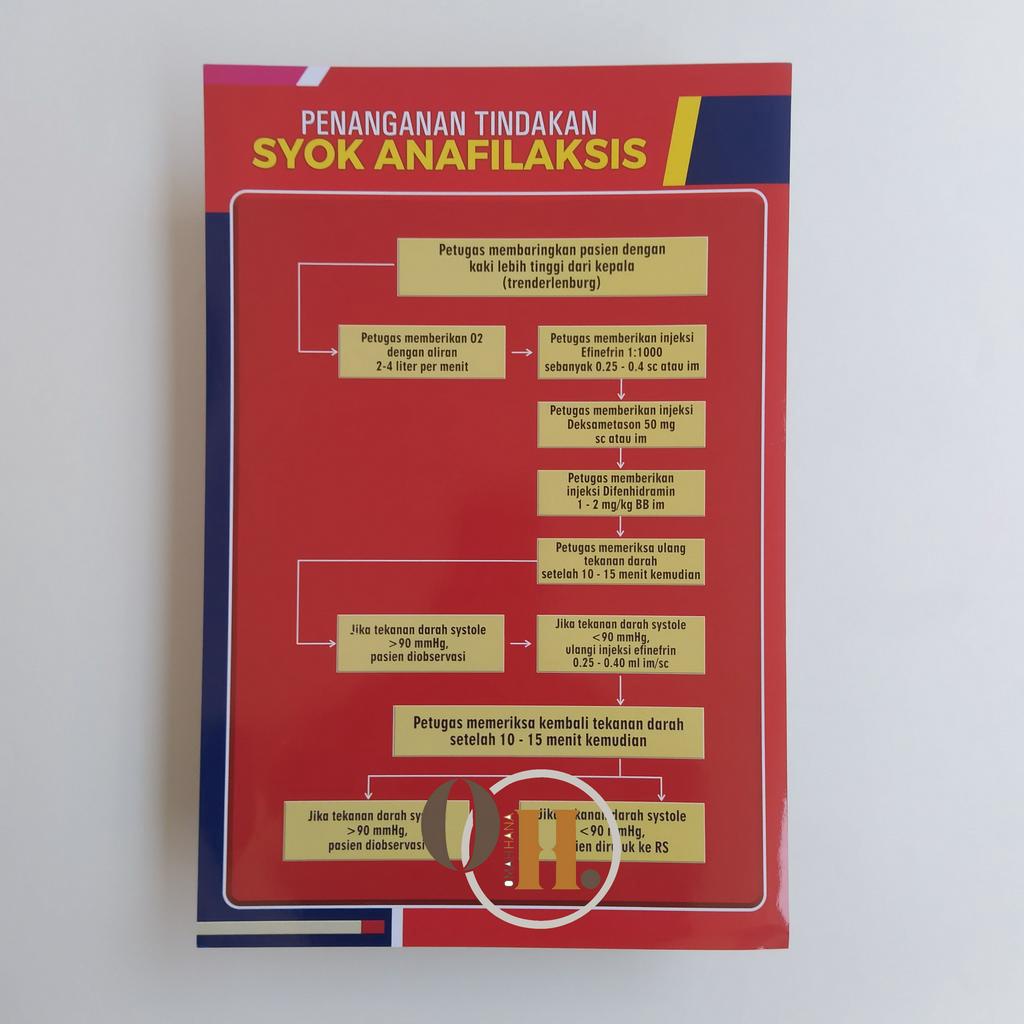 Jual Poster Penanganan Tindakan Syok Anafilaksis - Poster Alur UGD ...