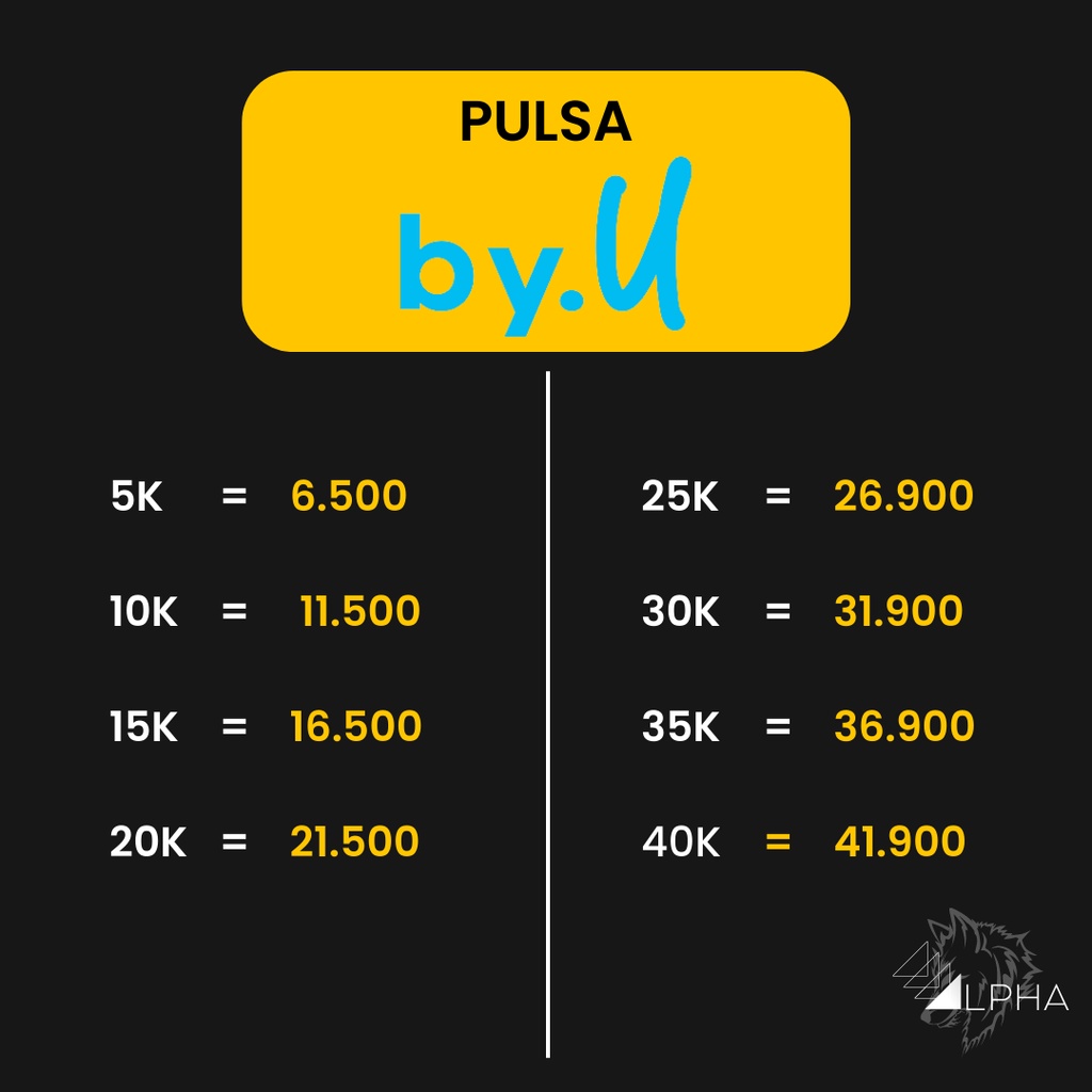 Jual PULSA by.U Lengkap dan Murah (Reguler / Menambah Masa Aktif Kartu ...