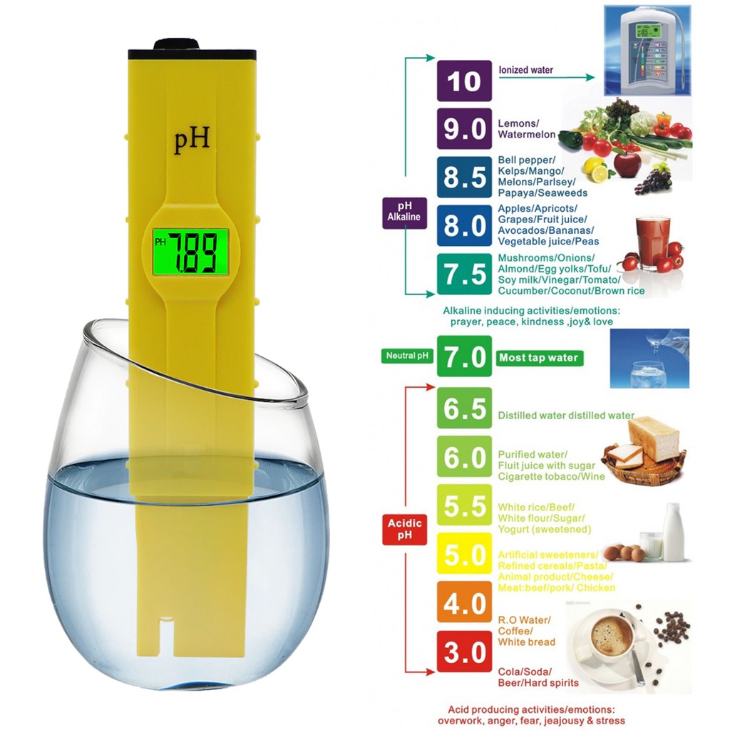 Jual Alat Pengukur PH Asam Air - Alat Ukur Tingkat Keasaman Air Digital - Alat Ukur Keasaman Air ...