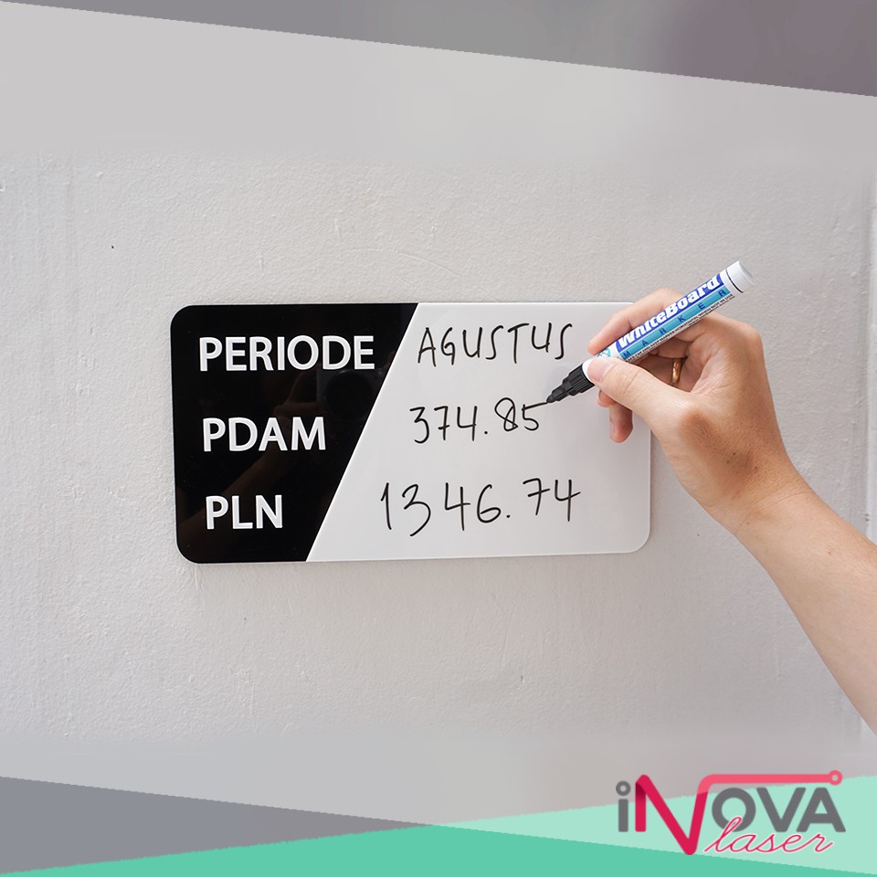 Jual Papan Stand Meter PDAM PLN Akrilik Acrylic Minimalis Modern ...