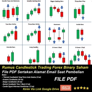Produk anangstudio | Shopee Indonesia