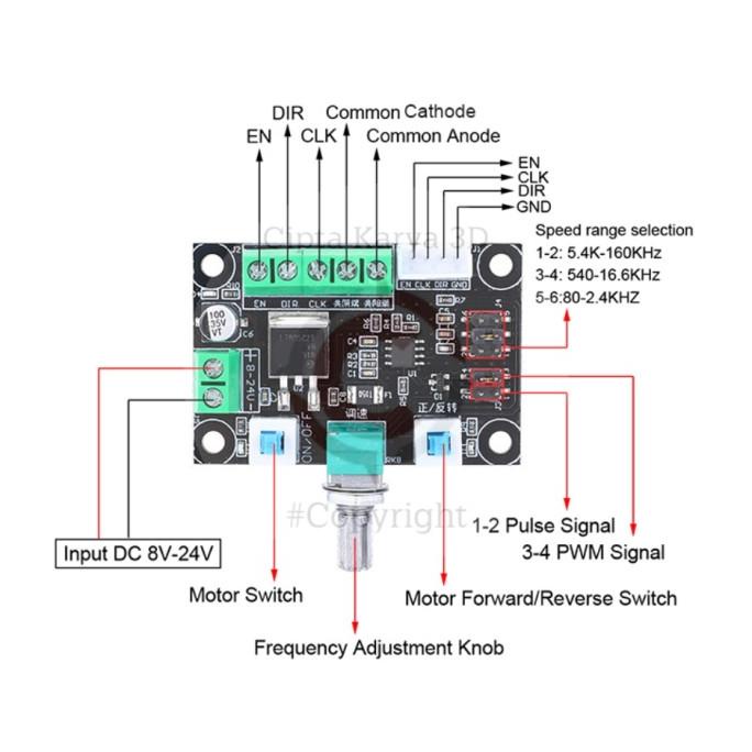 Jual Stepper Motor Driving Controller Pulse Pwm Speed Reversing Control ...