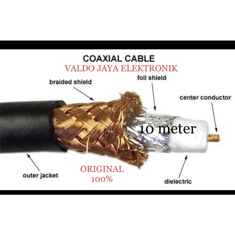 Jual KITANI Kabel Antena Kitani 10 Meter Original Kabel TV Kitani Kabel ...