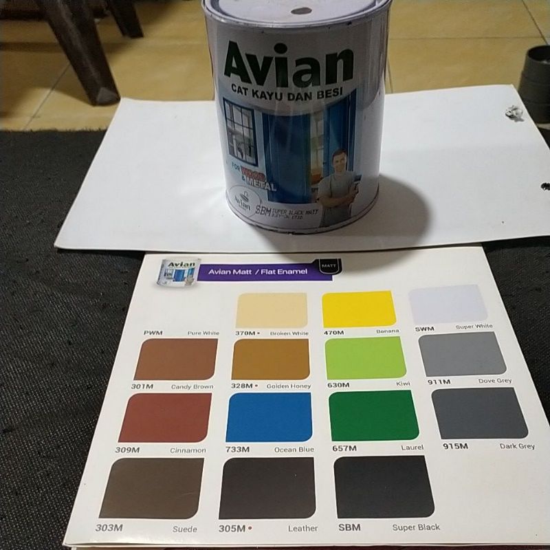 Jual Cat Besi Kayu Avian Doff 0,9 Liter khusus hitam doff | Shopee ...